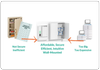MedServe | Secure Digital Medication Storage Cabinets