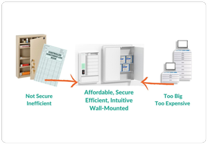 MedServe | Secure Digital Medication Storage Cabinets