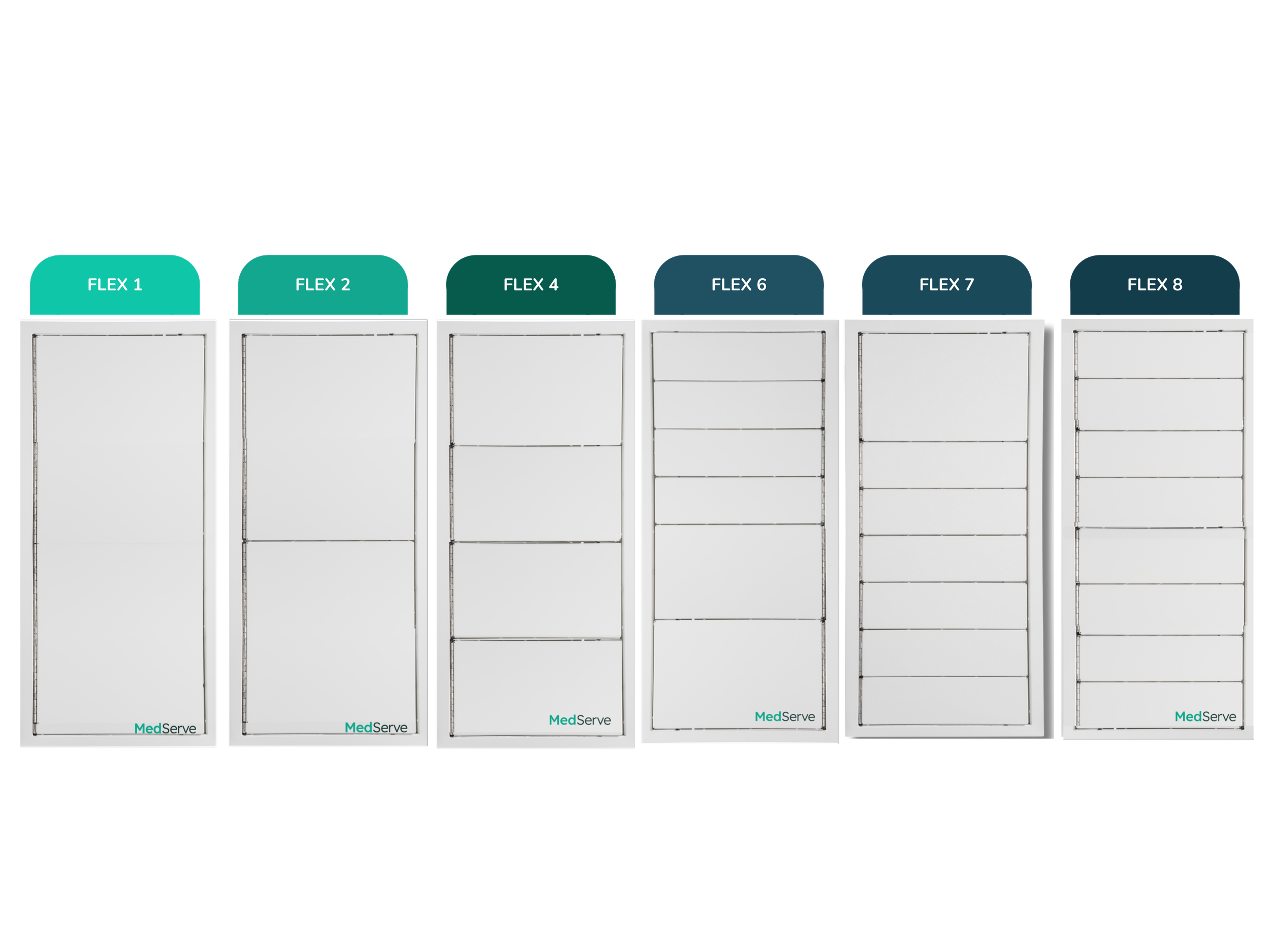 MedServe Flex Medication Management Hardware | MedServe