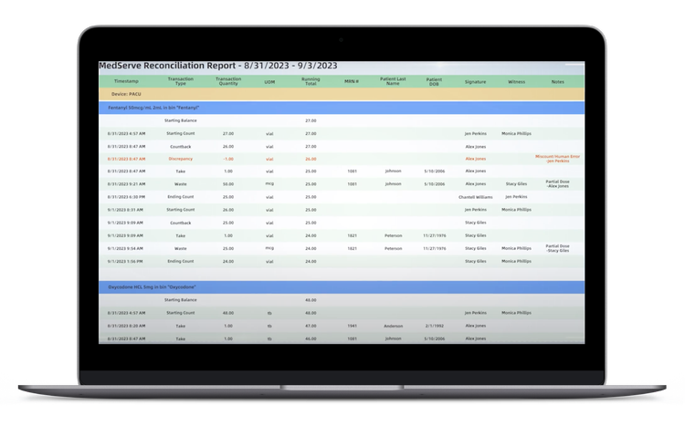 MedServe | Secure Digital Medication Storage Cabinets