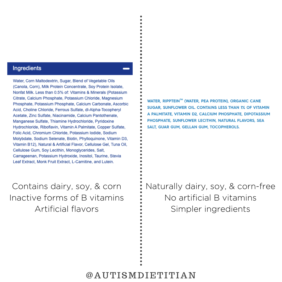 Protein Supplements | The Nourishing Autism Collective