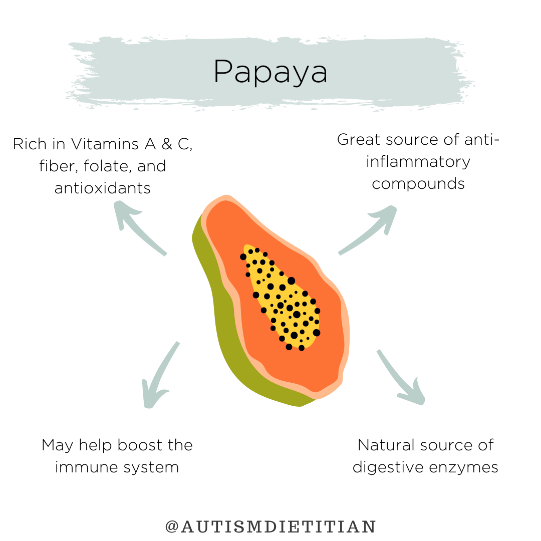 Papaya | The Nourishing Autism Collective