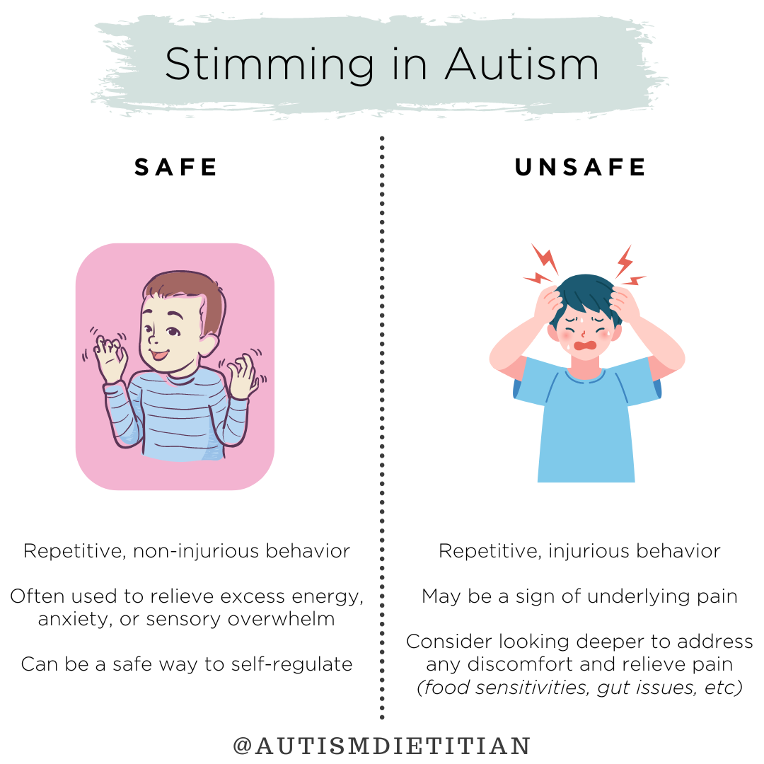 Stimming | The Nourishing Autism Collective Stimming | The Nourishing Autism Collective