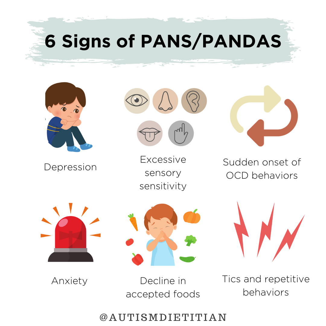 PANS & PANDAS | The Nourishing Autism Collective
