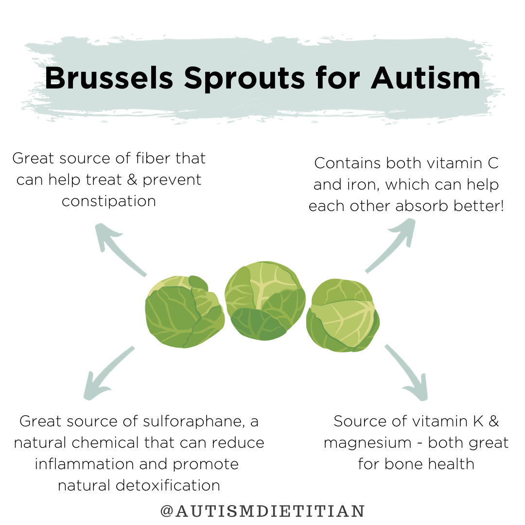 Brussels Sprouts | The Nourishing Autism Collective