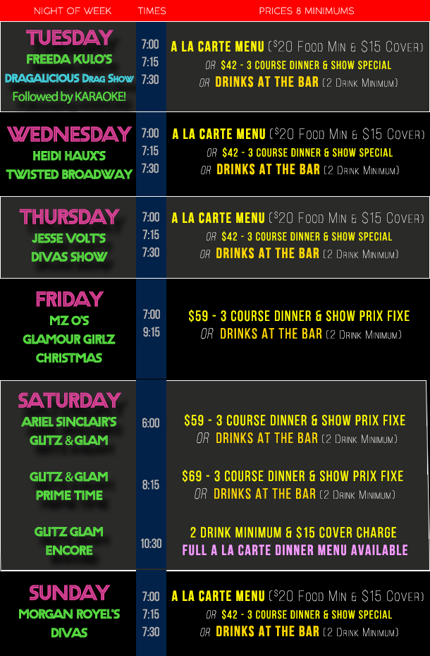 Lips New York City - Dinner, Drinks & Drag Shows!