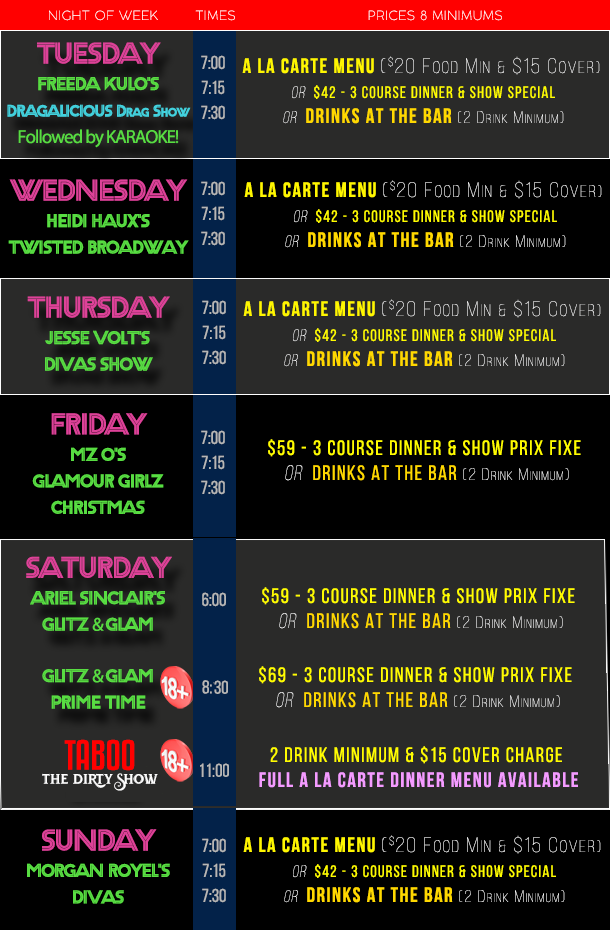 Lips New York City - Dinner, Drinks & Drag Shows!