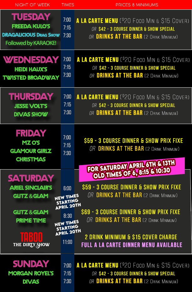 Lips New York City - Dinner, Drinks & Drag Shows!