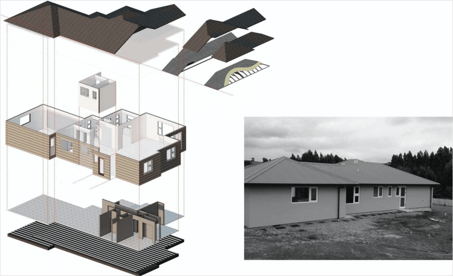 Building Process — Imperio Housing Australia - Call 1300 94 61 40