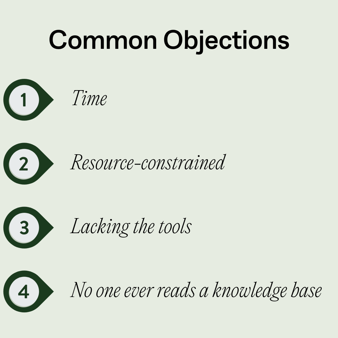 WHY CENTRALIZED KNOWLEDGE IS CRUCIAL FOR SMALL BUSINESS SUCCESS — Empower