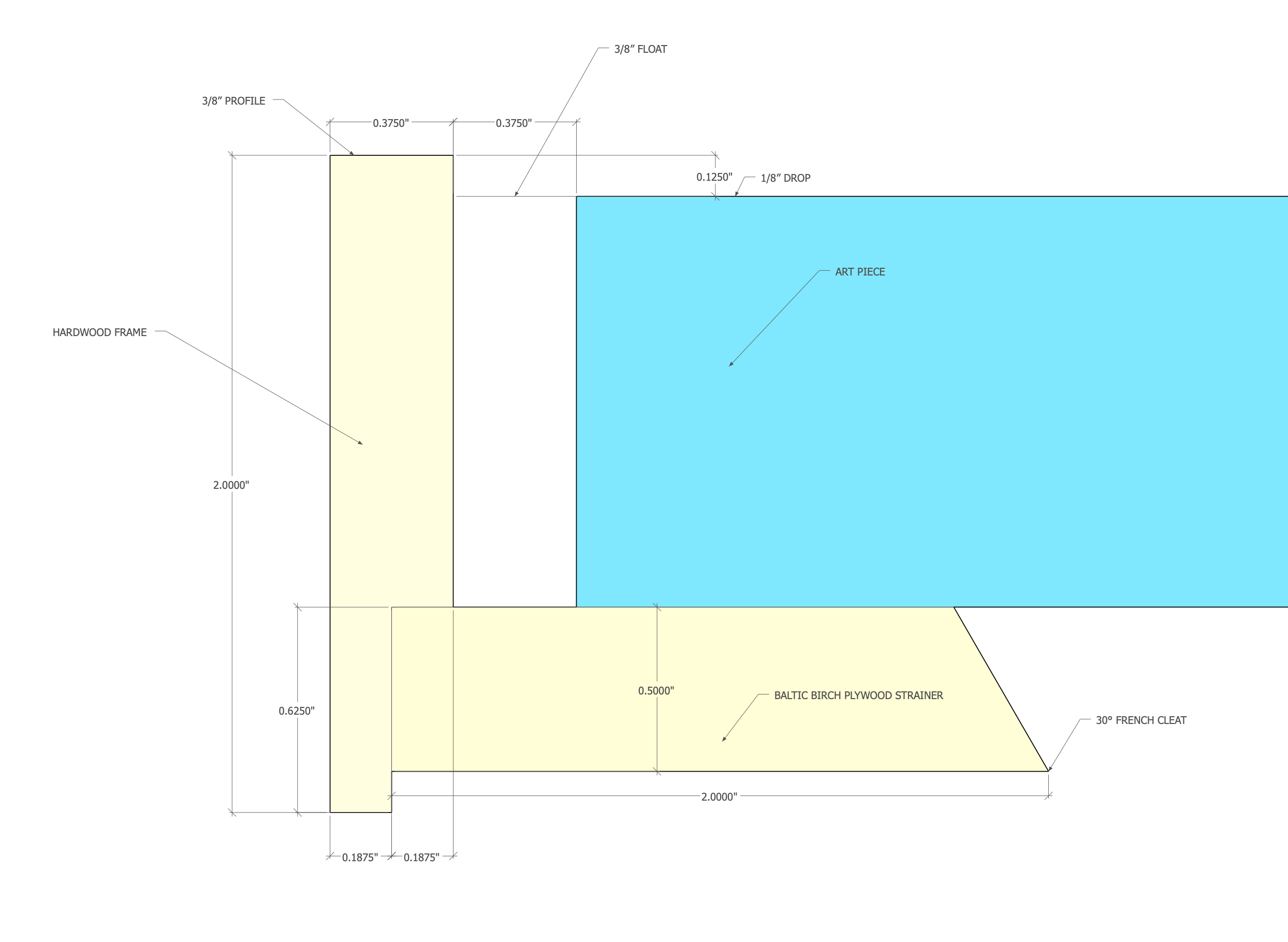 Float Frames — Custom Art Surfaces, LLC