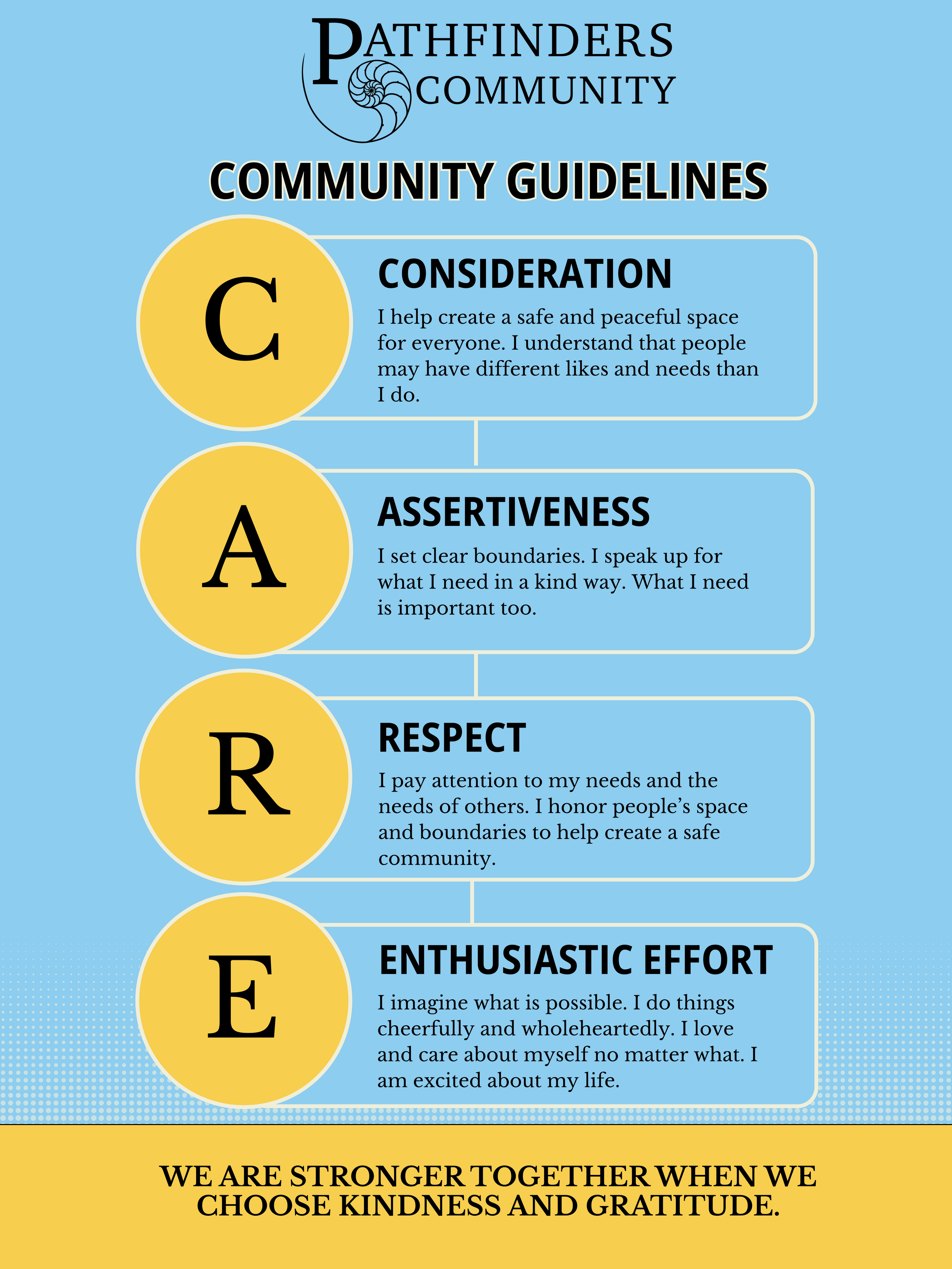 Services - Pathfinders Community: SDP Day Program for Adults with ...