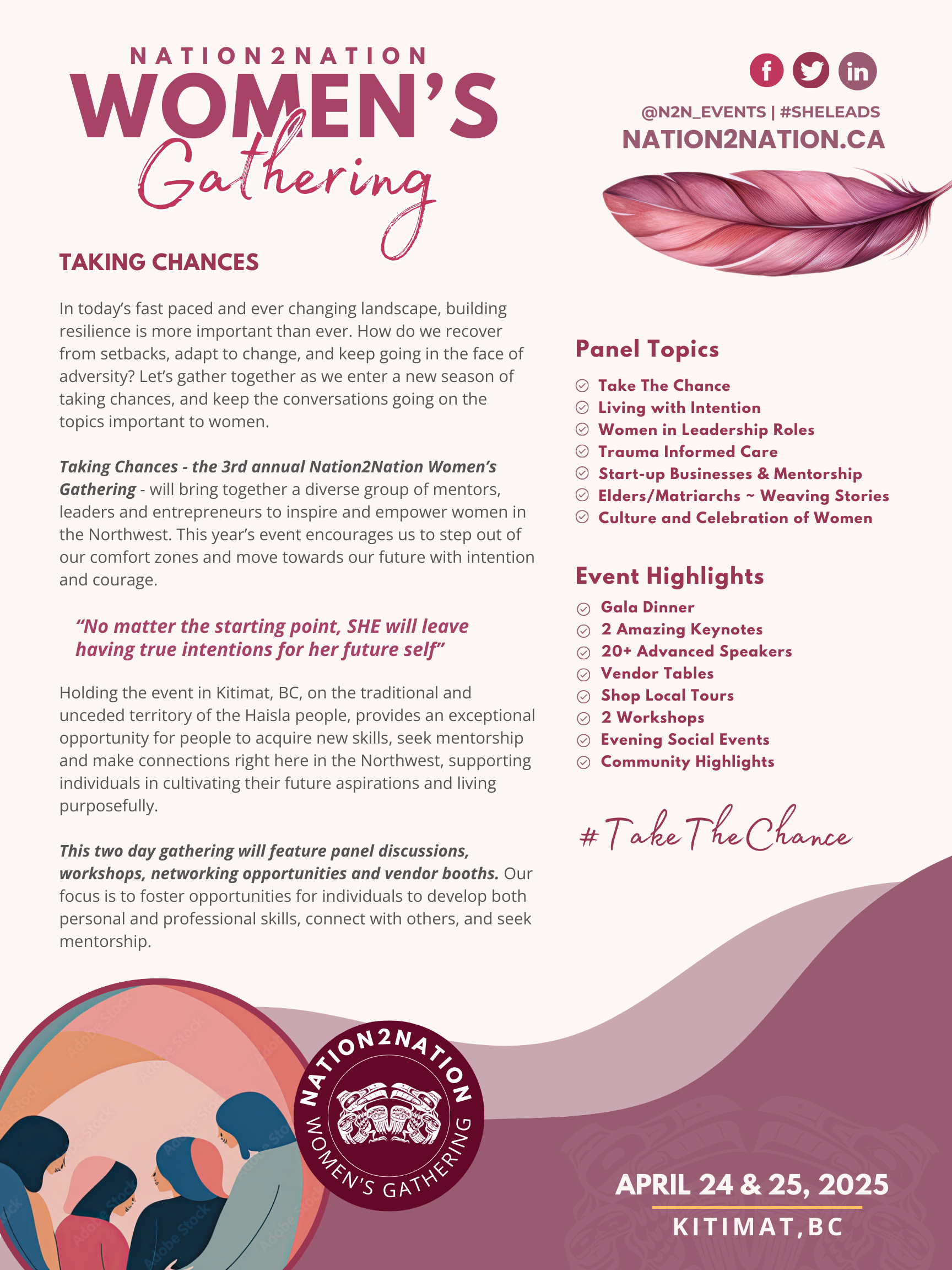 Women's Gathering — Nation2Nation Events