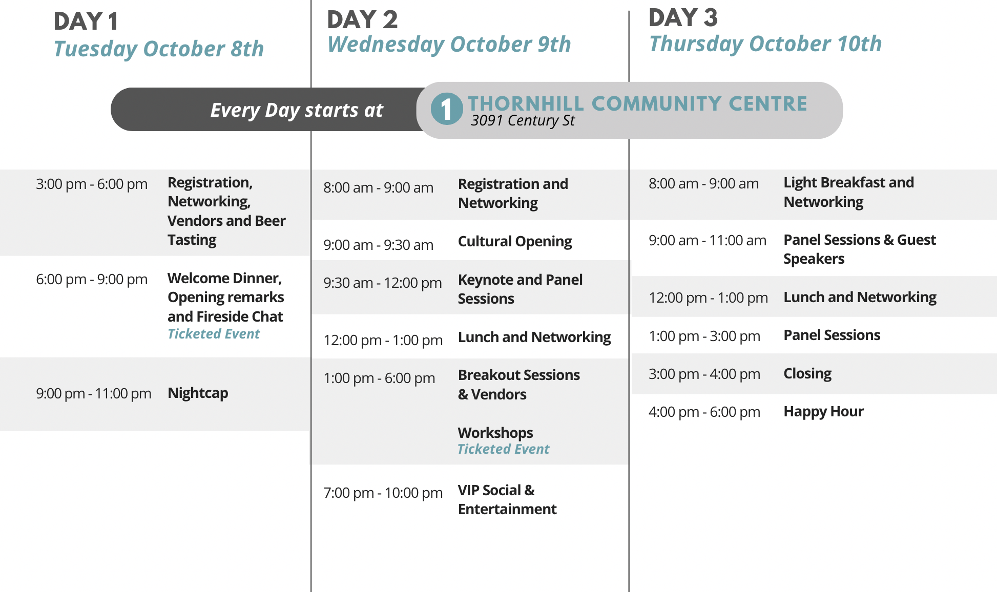 Forum Agenda — Nation2Nation Events