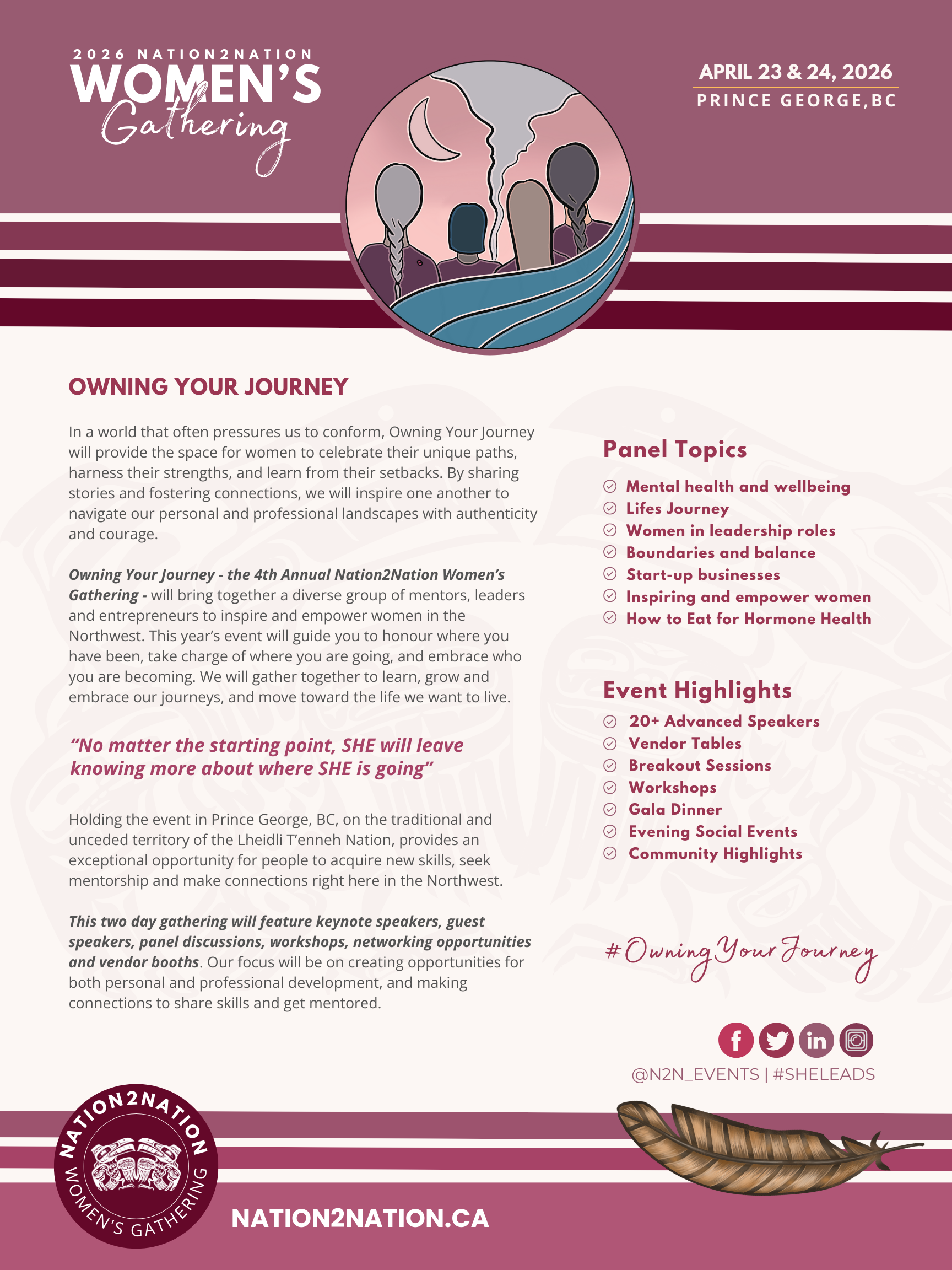 Women's Gathering — Nation2Nation Events