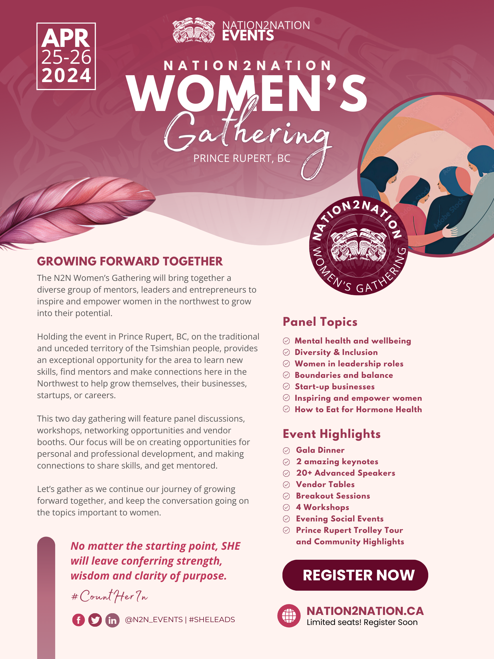 Women's Gathering — Nation2Nation Events