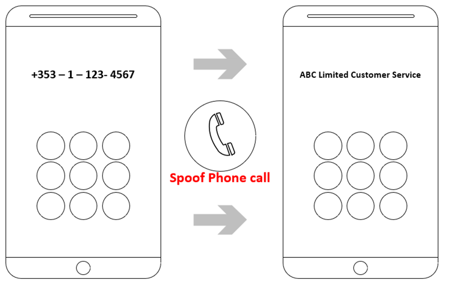 ISpoof - What Happened? — LSS