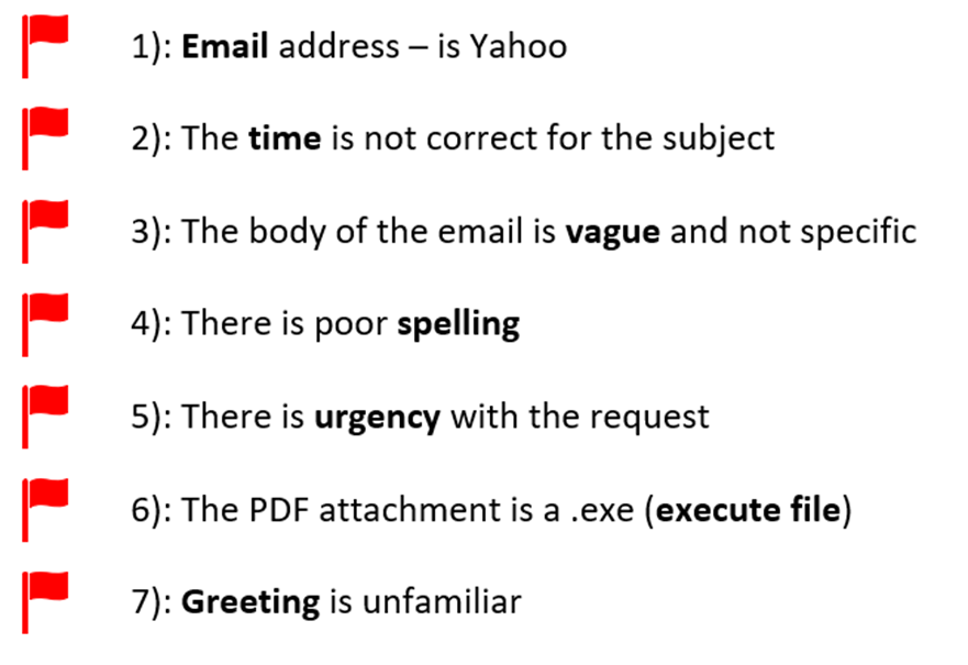 How to spot a phishing email — LSS