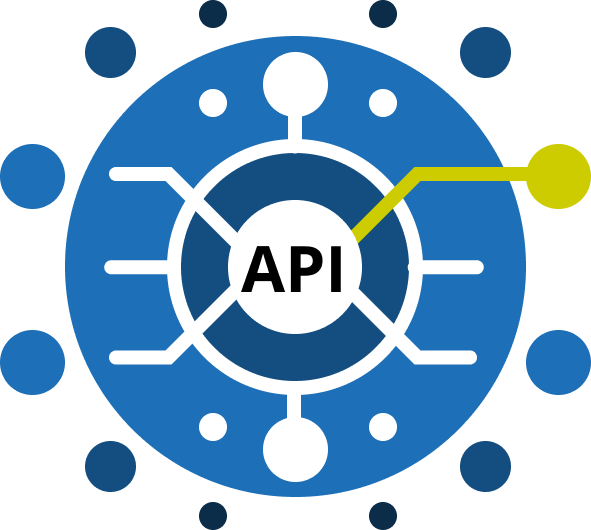 PlusAccount | Ontdek meer functies — SlimmemeterPortal.nl