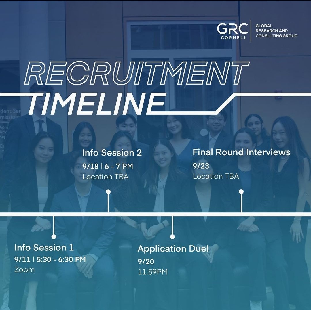 Cornell GRC | Global Research and Consulting Group