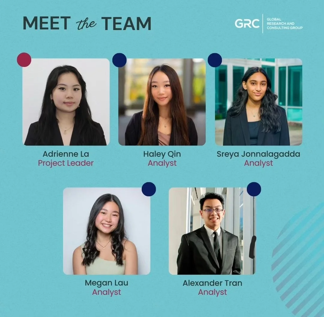 Cornell GRC | Global Research and Consulting Group