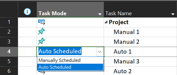 MS Project Tips & Tricks: Task Mode — Nathan Fish Consulting