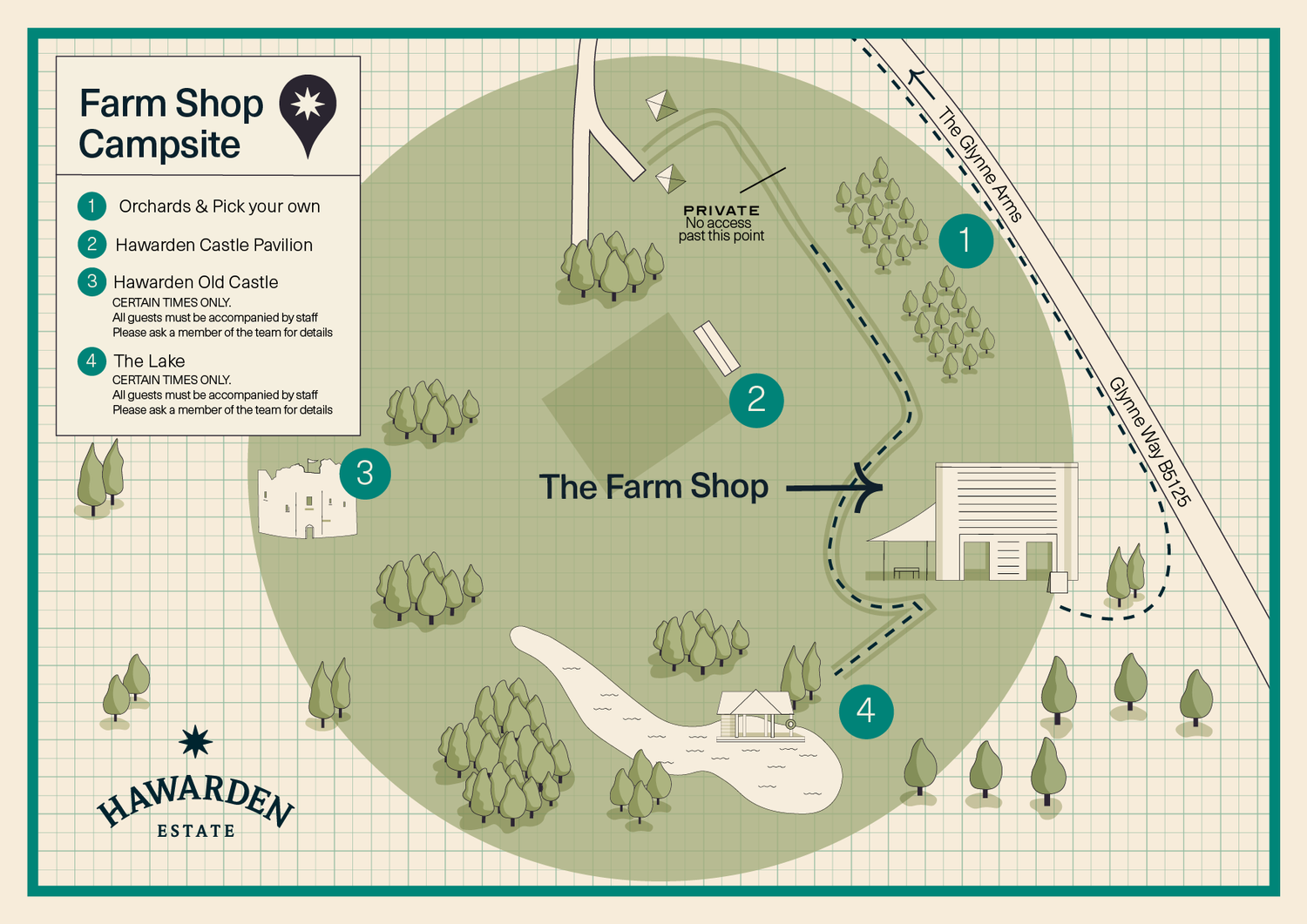 Campsite — Hawarden Estate