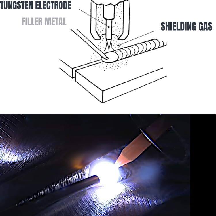 TIG Welding Mastery: A Guide to Your First TIG Welder — Aerospace Welder