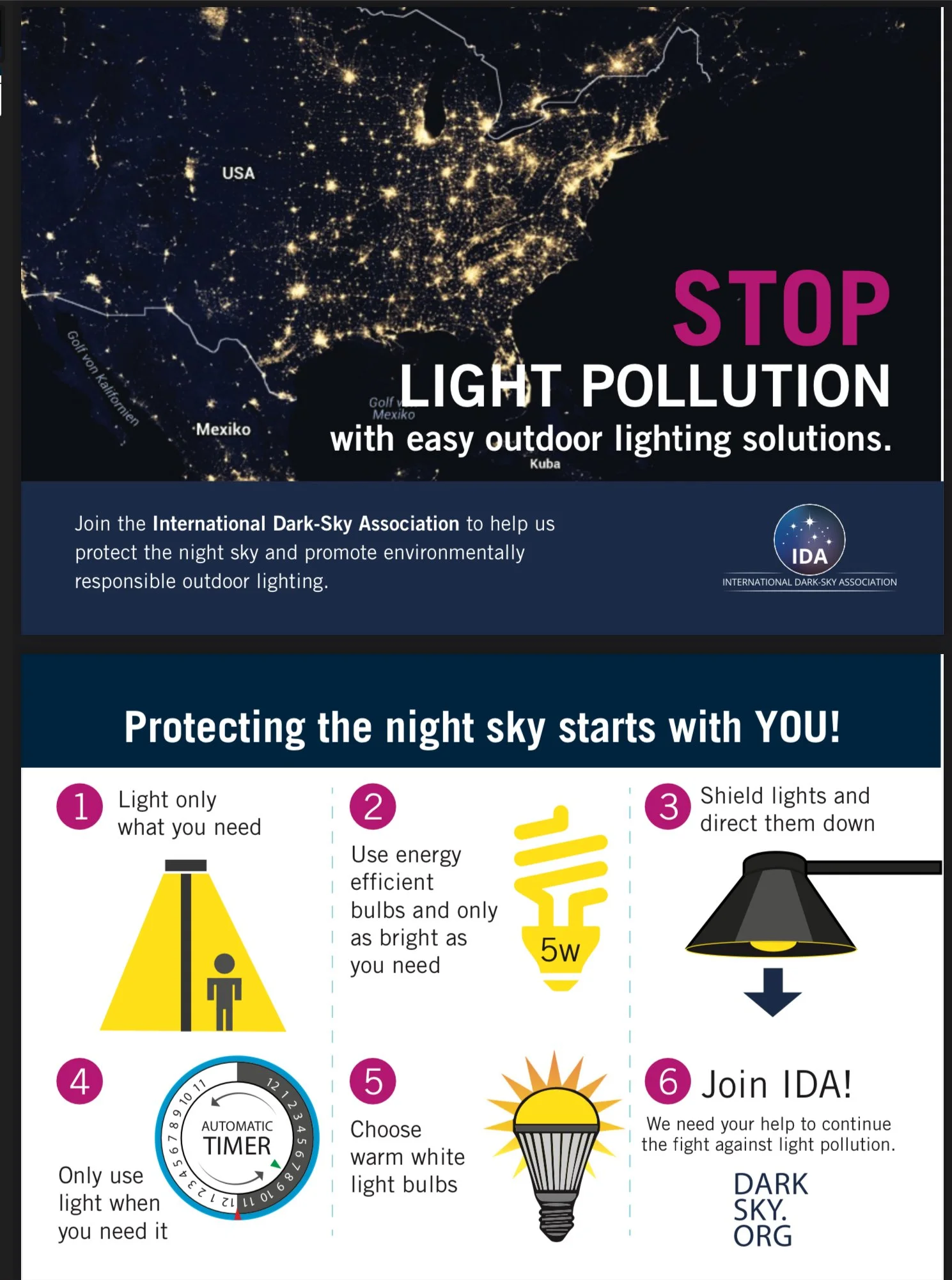 What Is Light Pollution? — DarkSky Bolivar-Harpers Ferry