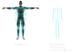 Body Scans — BODY BY SCIENCE
