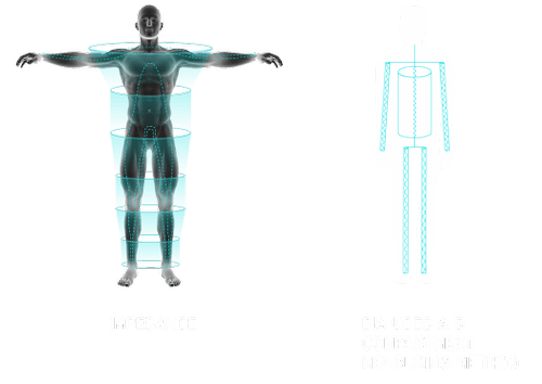 Body Scans — BODY BY SCIENCE