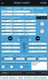 Body Scans — BODY BY SCIENCE