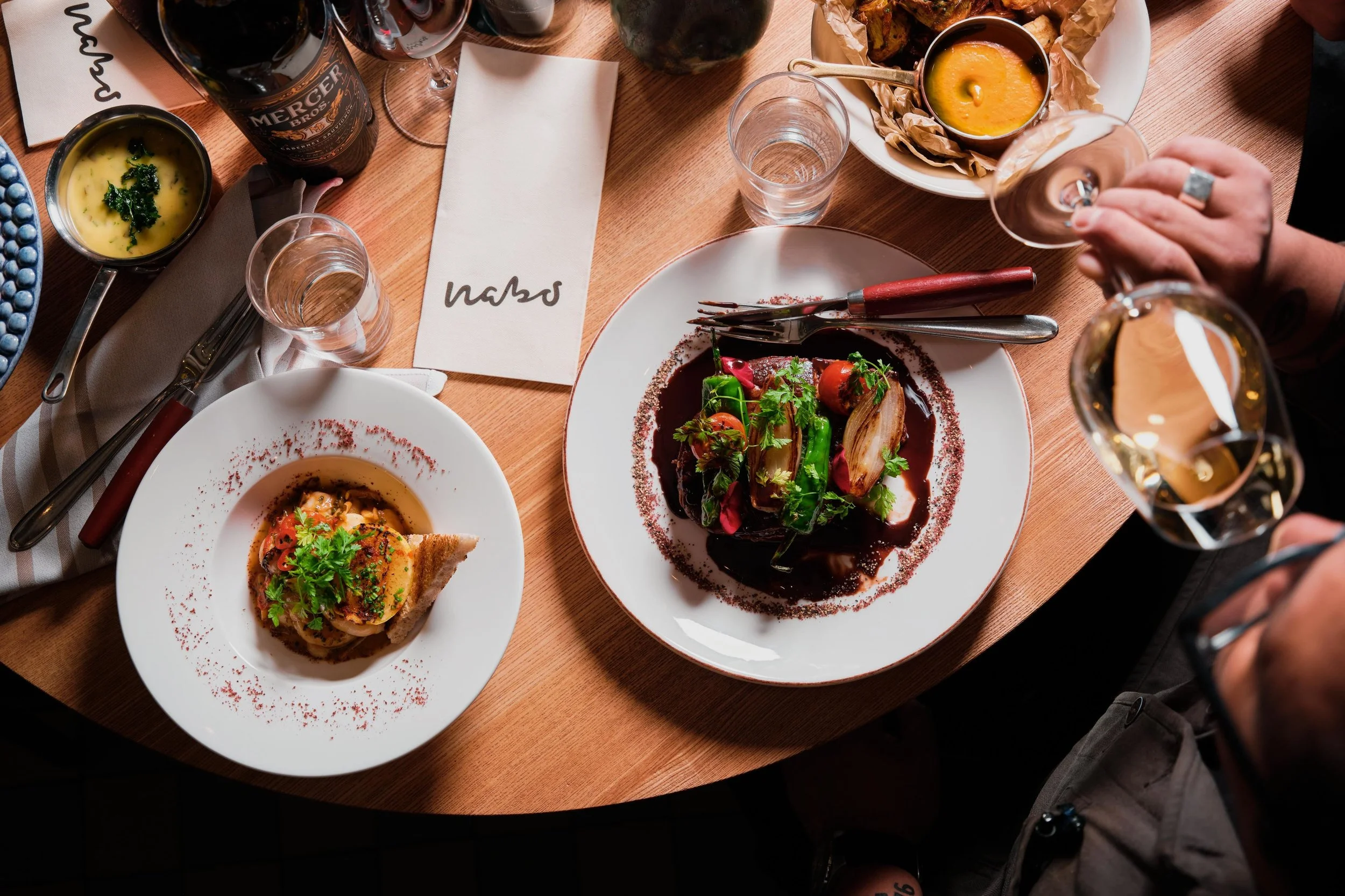 Restaurang & Bar | Effektivisera din krog — Flow