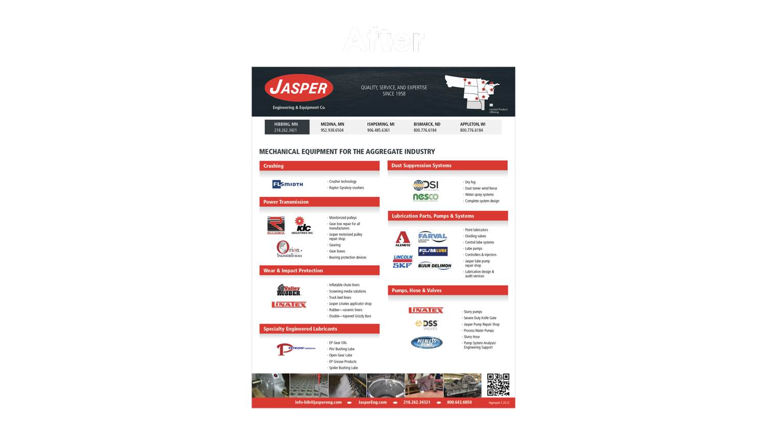 The Do’s and Dont’s of Line Cards: Where Manufacturing Deals Begin ...