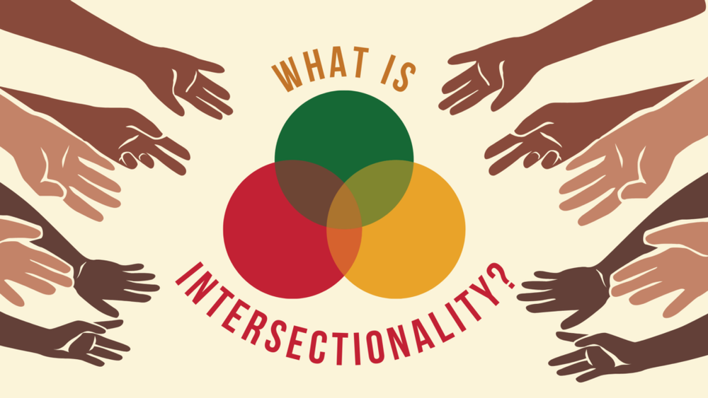 WHAT IS INTERSECTIONALITY AND WHY IS IT IMPORTANT IN ADDRESSING THE CLIMATE CRISIS? — African ...