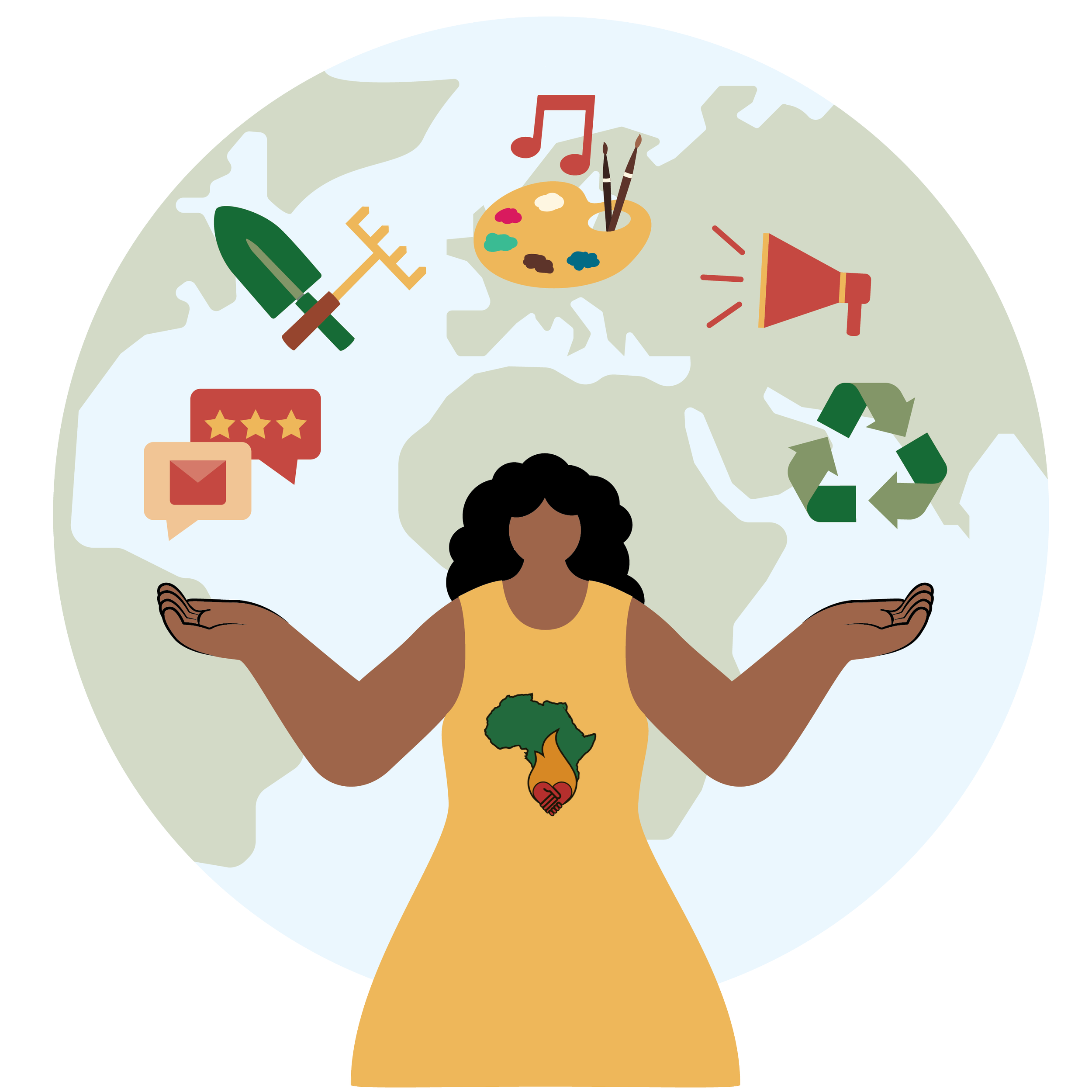 African Climate Alliance - Advocating for Afrocentric Climate Justice