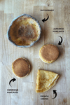 Science Behind Pancakes — Half Batch Baking | Baking Science and Recipes