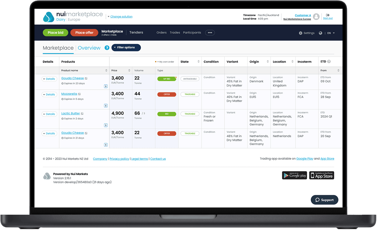 Our platforms — Nui Markets