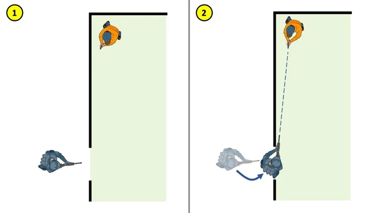 Advanced CQB Training 1: How to Train Footwork — Special Tactics