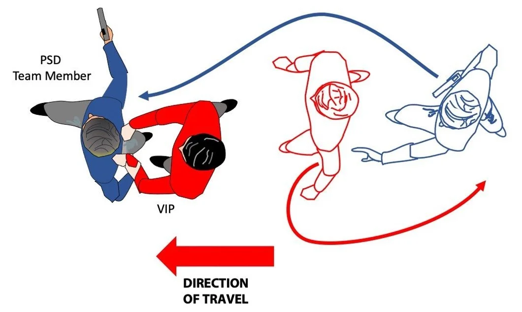 Close Protection VIP Body Control and Evacuation Techniques — Special ...
