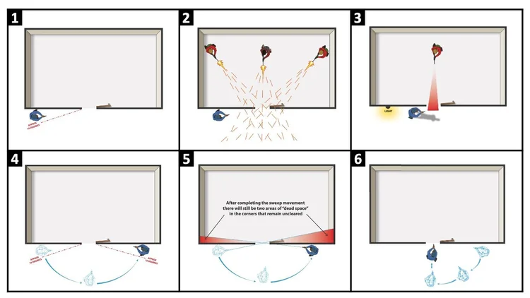 Singleton CQB: Shallow Entry Technique (Part 1 of 2) — Special Tactics