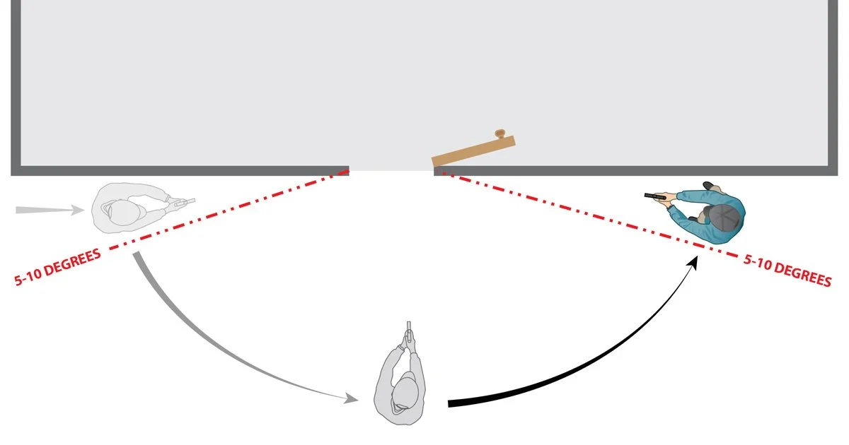 DEBATE 3: The Best Way to "Slice the Pie" — Special Tactics