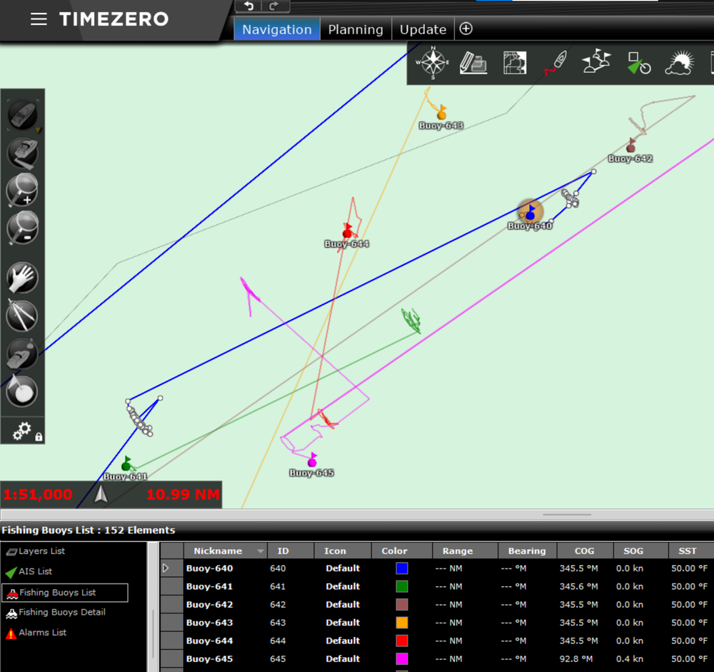 Our Products — Blue Ocean Gear