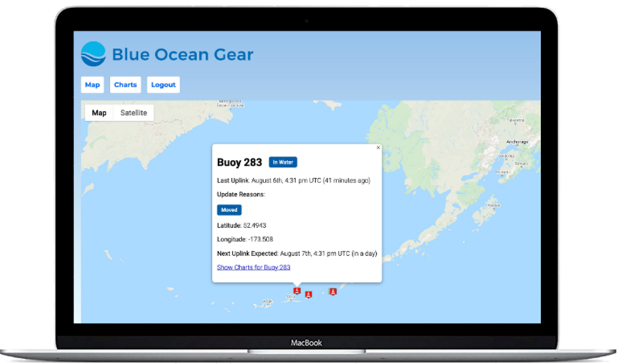 Our Products | Explore Marine Tech Solutions – Get Started Today — Blue ...