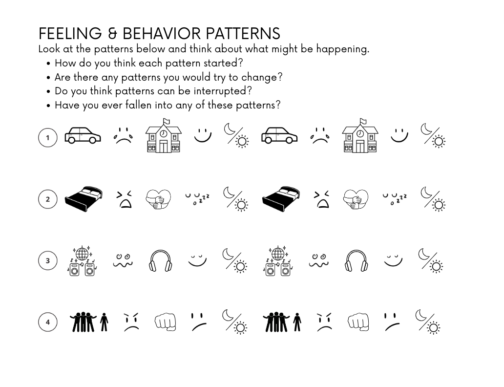 Feeling and Behavior Patterns — Child Therapy Guide