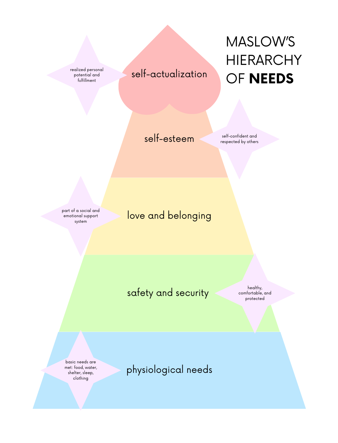Free Infographics for Child & Adolescent Therapy — Child Therapy Guide