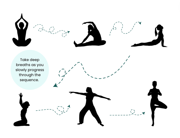 Free Mindfulness Practice for Child & Adolescent Therapy — Child ...