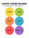 Free Activities for Child & Adolescent Therapy — Child Therapy Guide