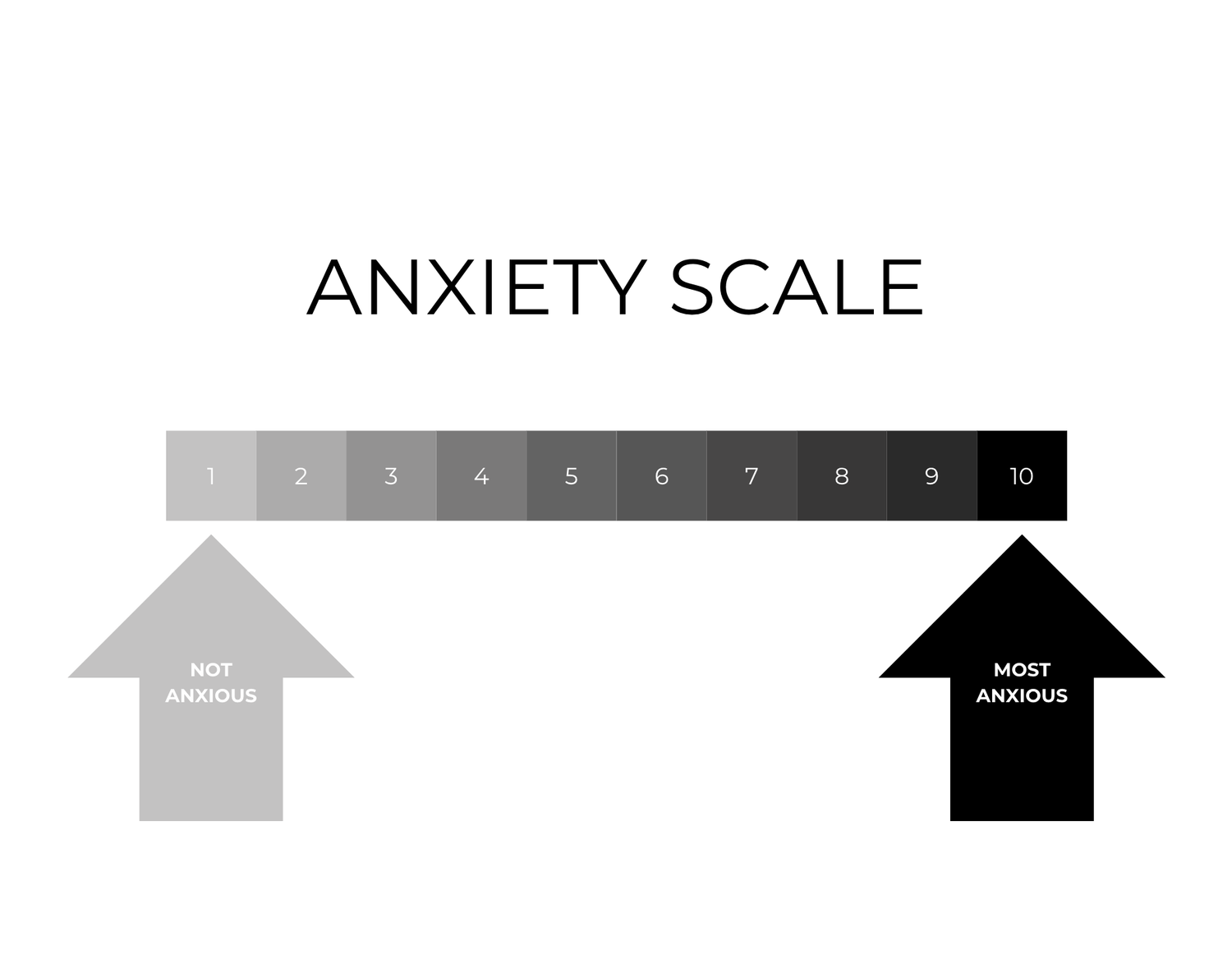 Emotion Scales — Child Therapy Guide