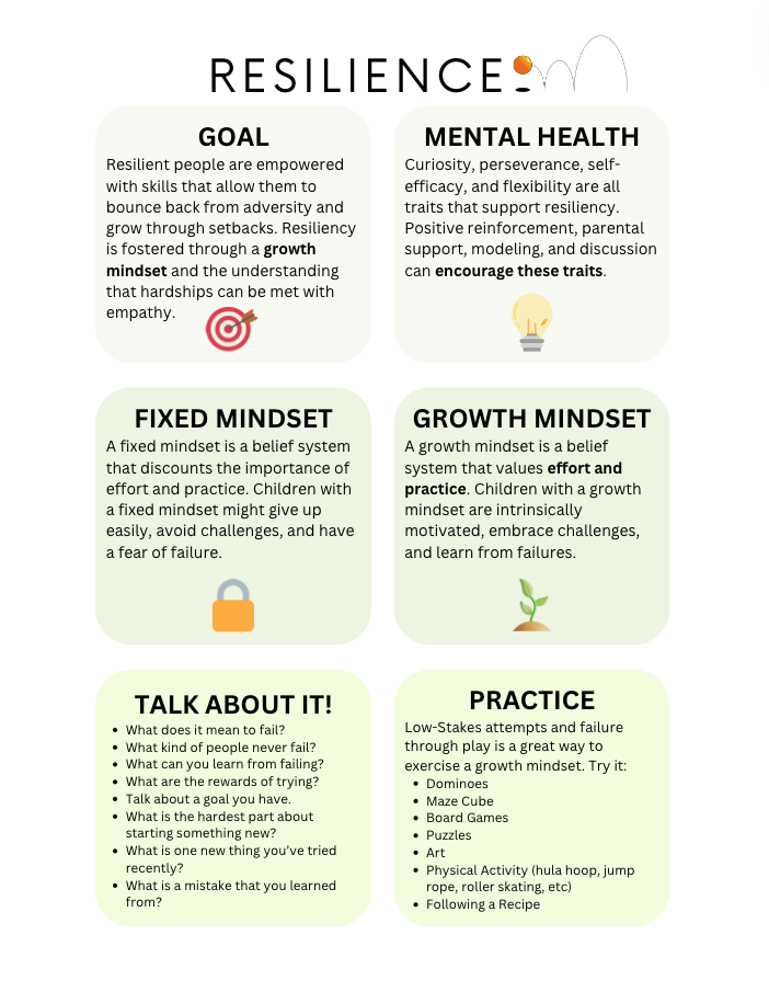 Free Infographics for Child & Adolescent Therapy — Child Therapy Guide